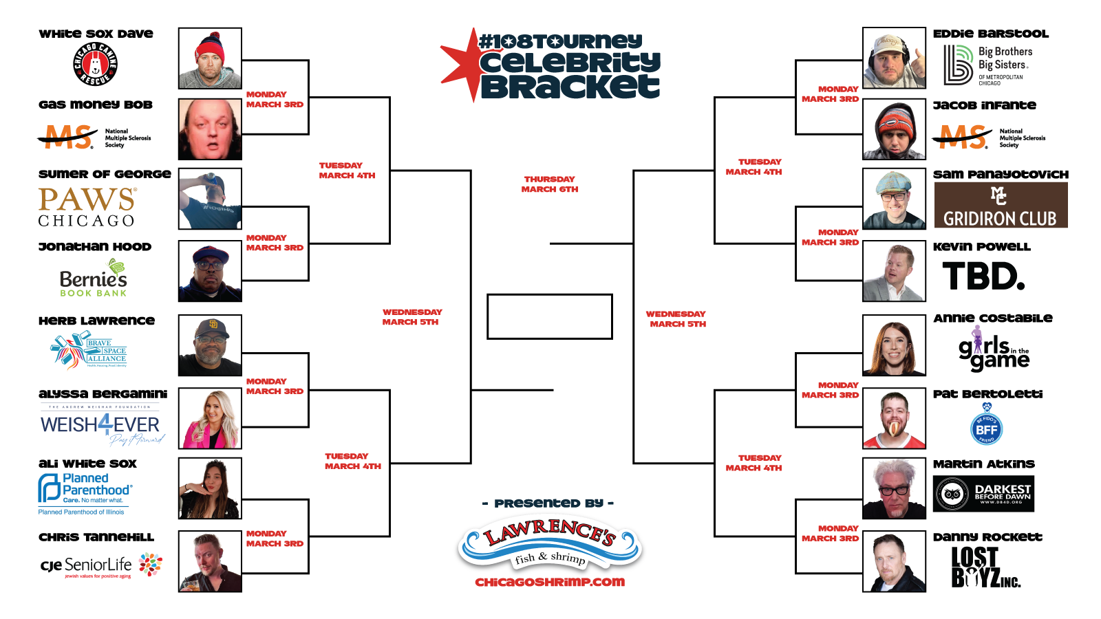 The Inaugural #108Tourney - Celebrity Bracket - From The 108